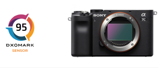 Sony A7C Sensor review (DxOMark): “Full-frame Goodness in a Compact ...